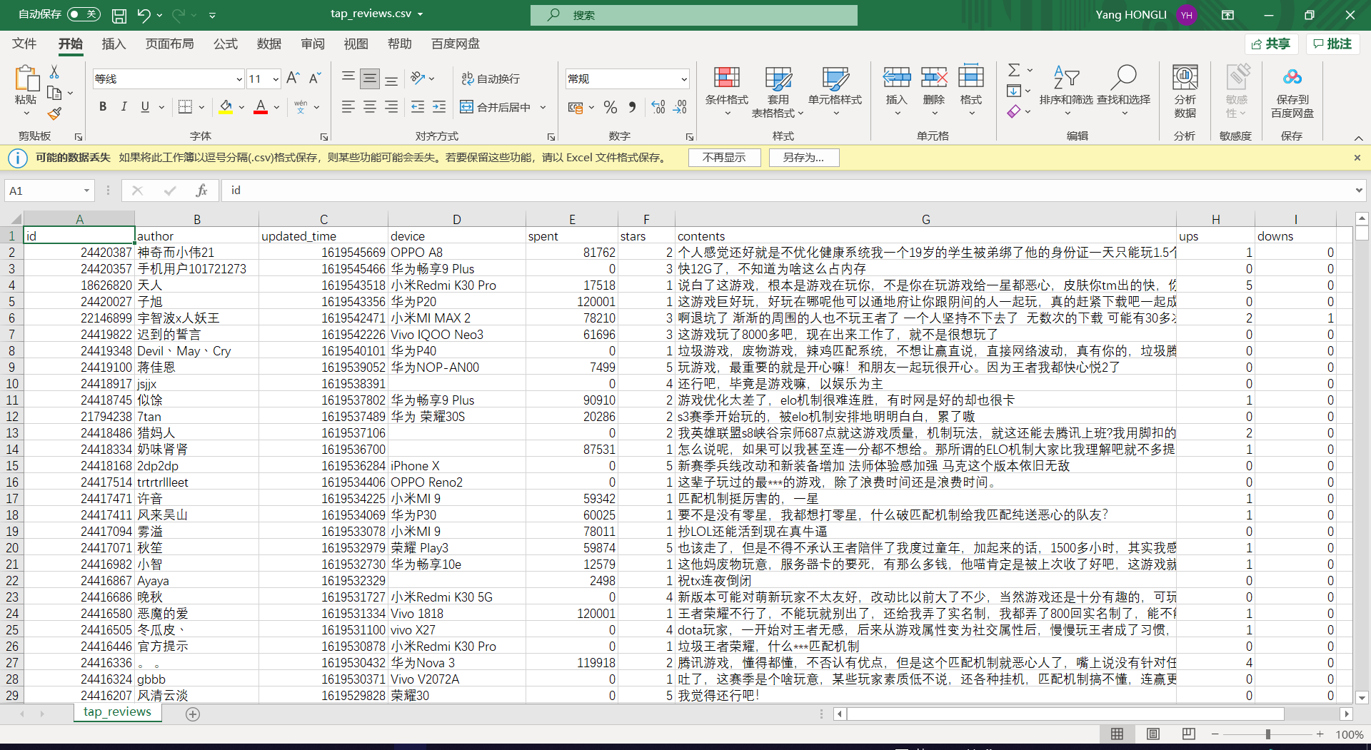 taptap关于王者荣耀评论的爬虫与数据可视化 - baixf白小飞 - 博客园
